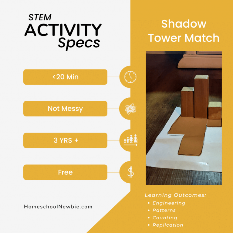 21 Ridiculously Easy Science Activities For Preschoolers - Homeschool ...