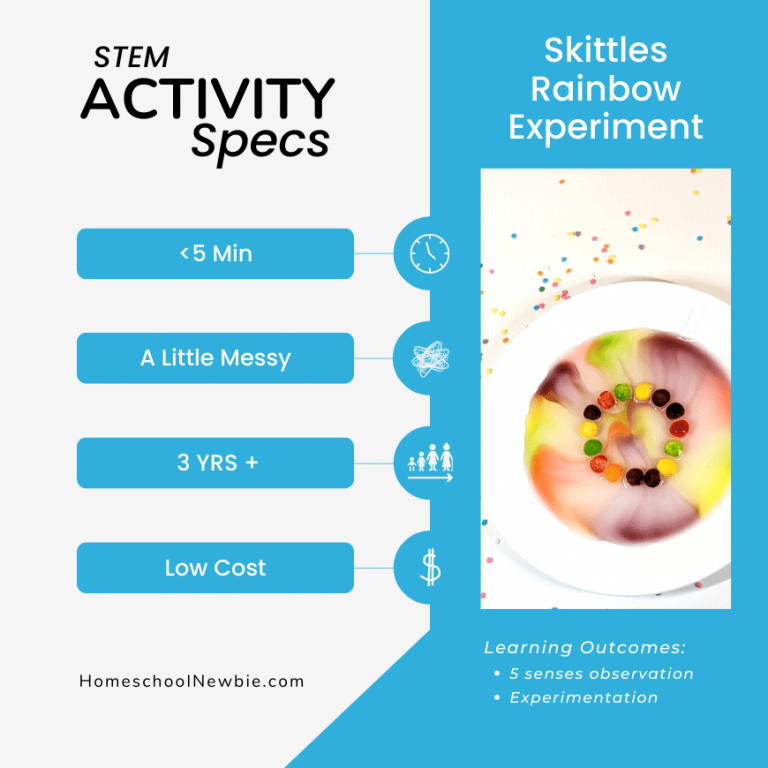 21 Ridiculously Easy Science Activities For Preschoolers - Homeschool ...