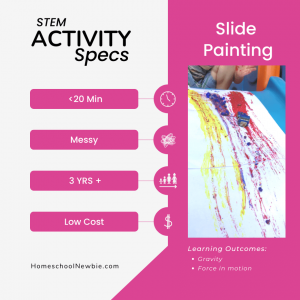 21 Ridiculously Easy Science Activities For Preschoolers - Homeschool ...