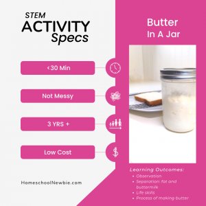 21 Ridiculously Easy Science Activities For Preschoolers - Homeschool ...