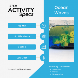 21 Ridiculously Easy Science Activities For Preschoolers - Homeschool ...