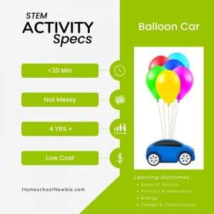 157+ Easy STEM Activities - Homeschool Newbie