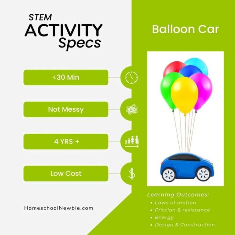 157+ Easy STEM Activities - Homeschool Newbie