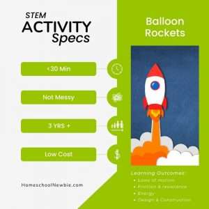 157+ Easy STEM Activities - Homeschool Newbie