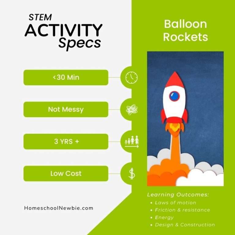 157+ Easy STEM Activities - Homeschool Newbie