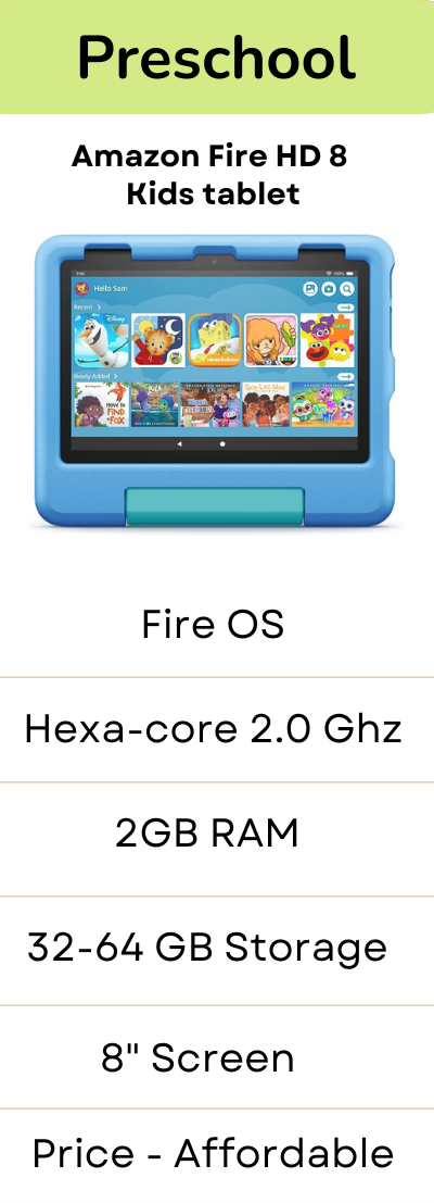 The Best Computers For Homeschooling: A Parent's Guide - Homeschool Newbie