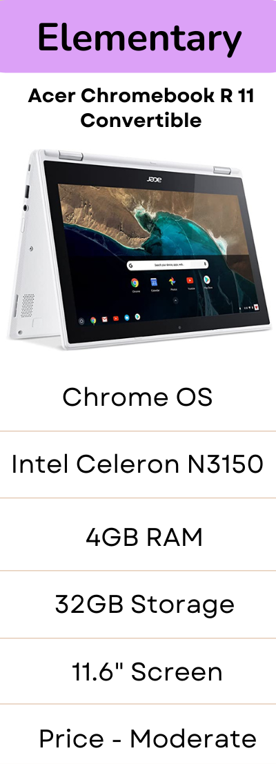 The Best Computers For Homeschooling: A Parent's Guide - Homeschool Newbie