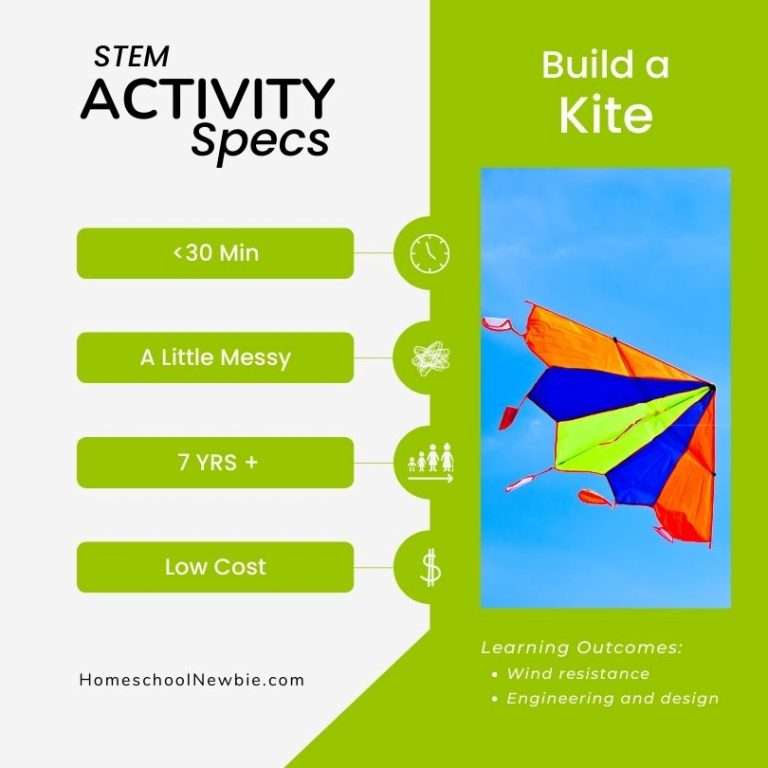 157+ Easy STEM Activities - Homeschool Newbie