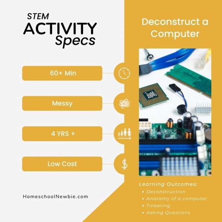 157+ Easy STEM Activities - Homeschool Newbie