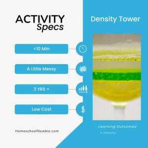 157+ Easy STEM Activities - Homeschool Newbie