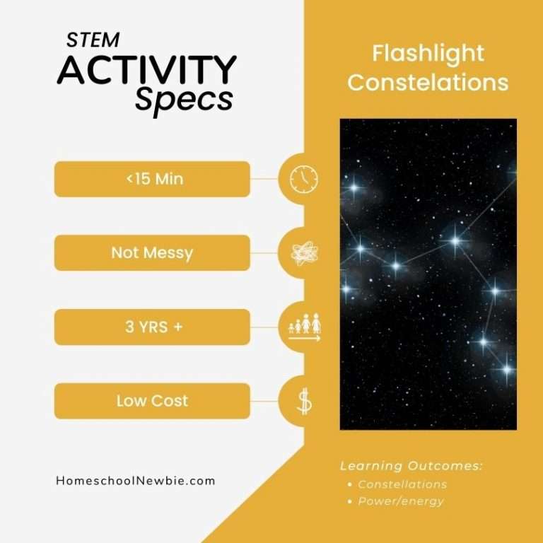 157+ Easy STEM Activities - Homeschool Newbie