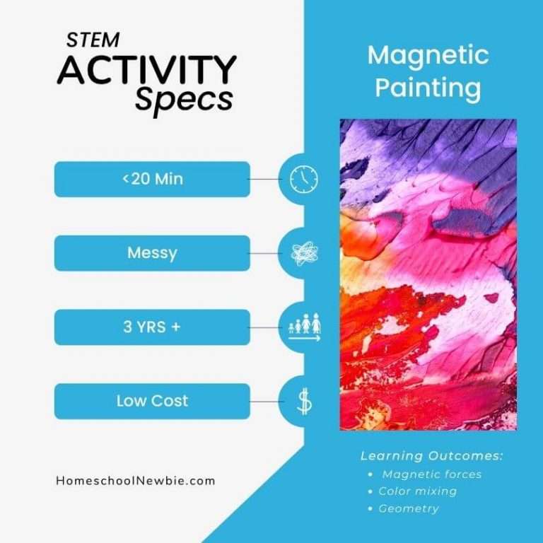 157+ Easy STEM Activities - Homeschool Newbie