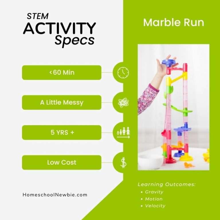 157+ Easy STEM Activities - Homeschool Newbie