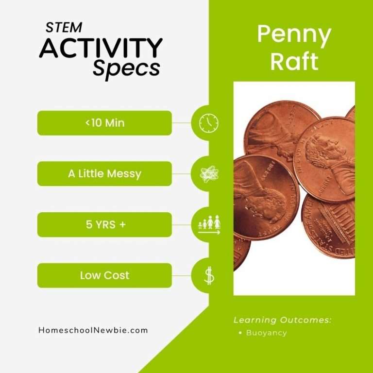 157+ Easy STEM Activities - Homeschool Newbie