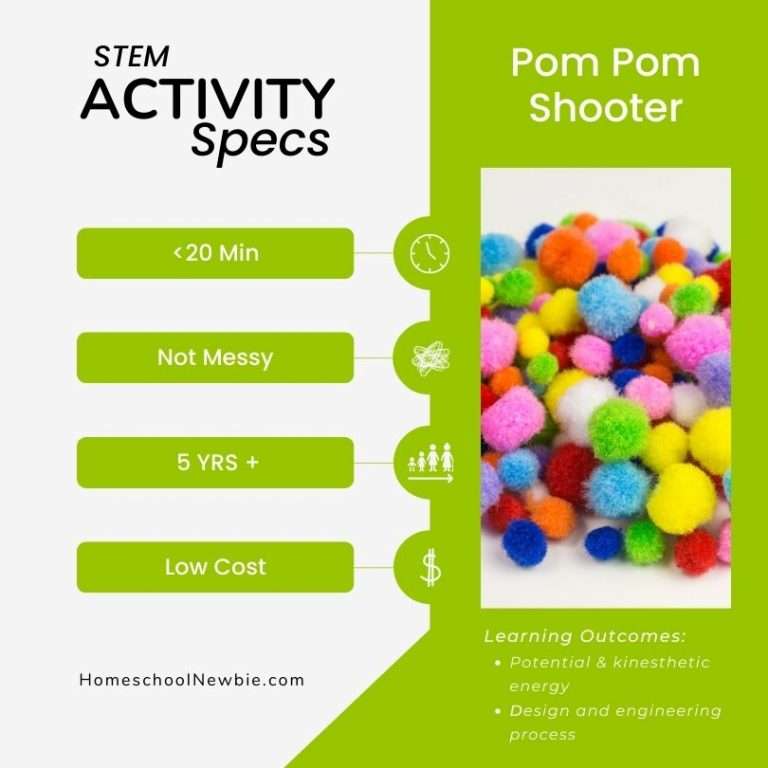 157+ Easy STEM Activities - Homeschool Newbie