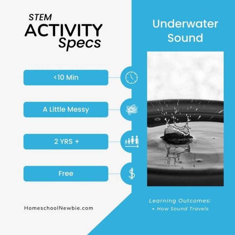 157+ Easy STEM Activities - Homeschool Newbie