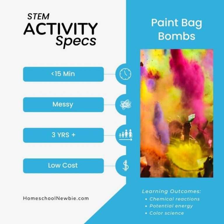 157+ Easy STEM Activities - Homeschool Newbie