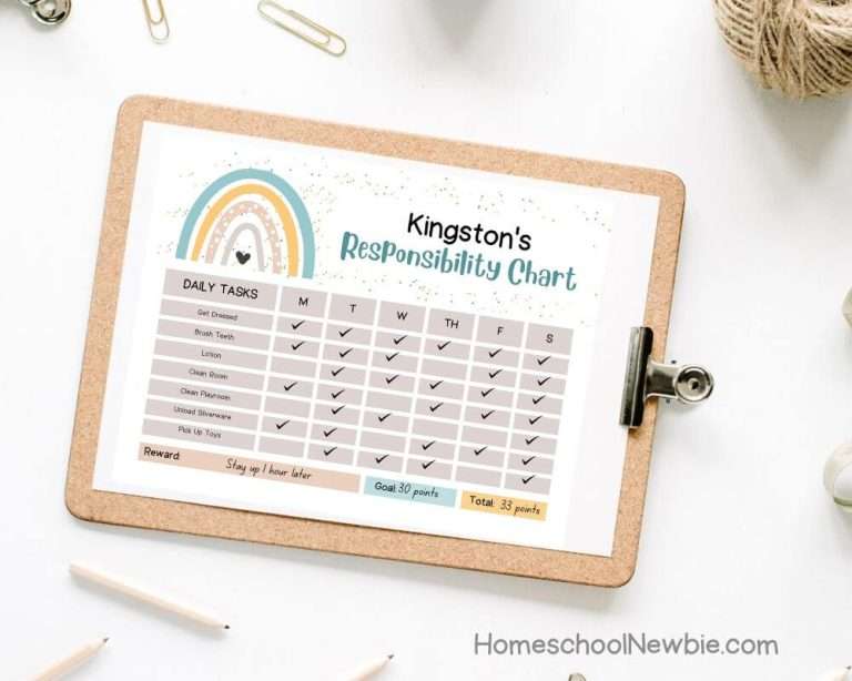 Fun Homeschool Reward System Ideas & How To Create One! - Homeschool Newbie