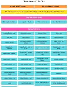 In-Depth Lucky Little Learners All Access Review - Homeschool Newbie