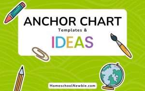Anchor Chart Templates: How To Make, Display, Store, & Use Them ...