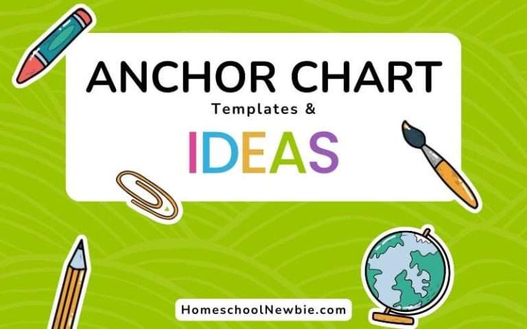 Anchor Chart Templates: How To Make, Display, Store, & Use Them ...