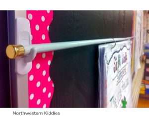 Anchor Chart Templates: How To Make, Display, Store, & Use Them ...