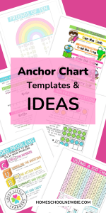 Anchor Chart Templates: How To Make, Display, Store, & Use Them ...